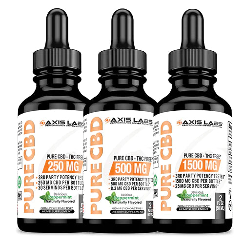 Pure CBD Oil Tincture THC-Free Peppermint – Axis Labs